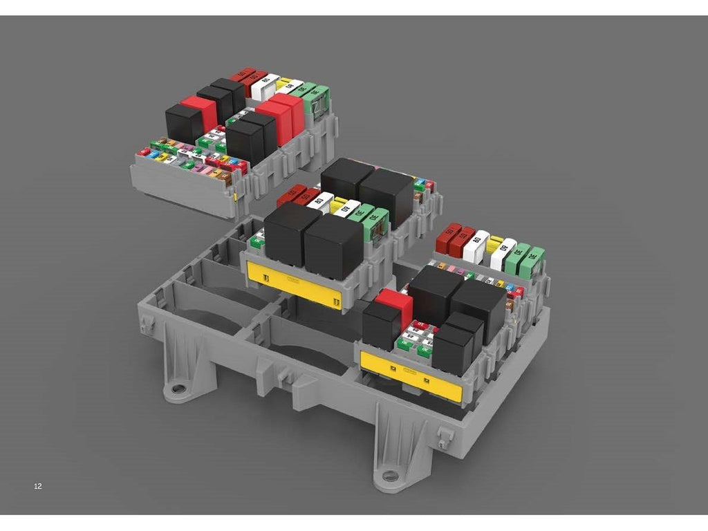 ALL Products — Connector ID